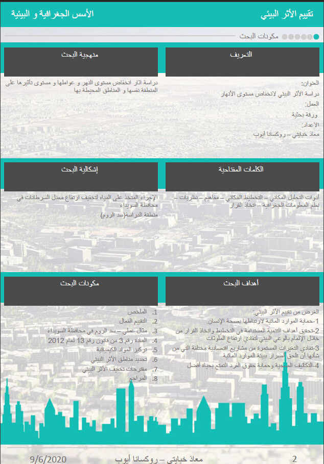 ArtStation - Lecture Cover Design - Damascus University | Artworks