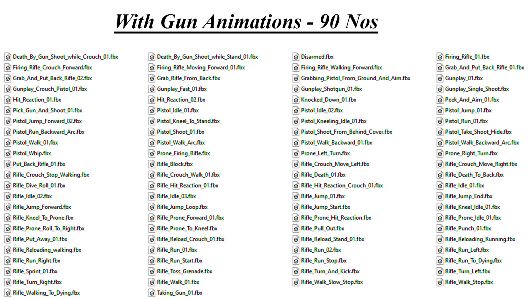 ArtStation - 90 GUN ANIMATIONS | Game Assets