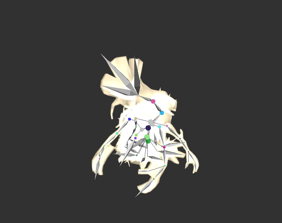 ArtStation - Ent Giant Spirit | Game Assets