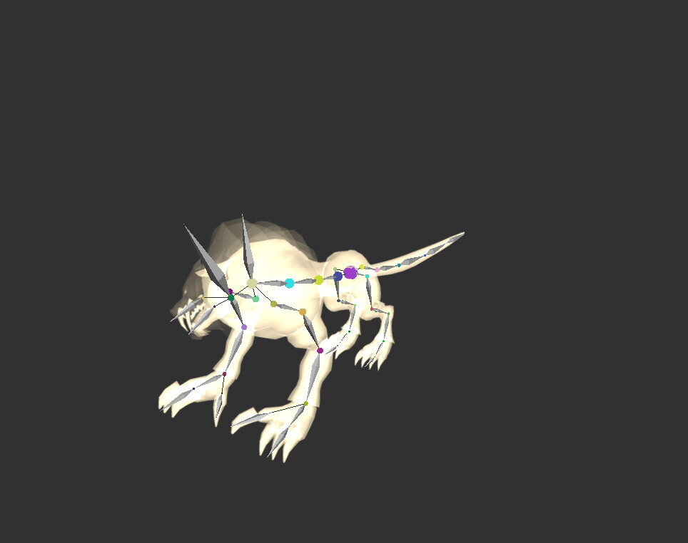 ArtStation - Mutant Beast Zombie | Game Assets