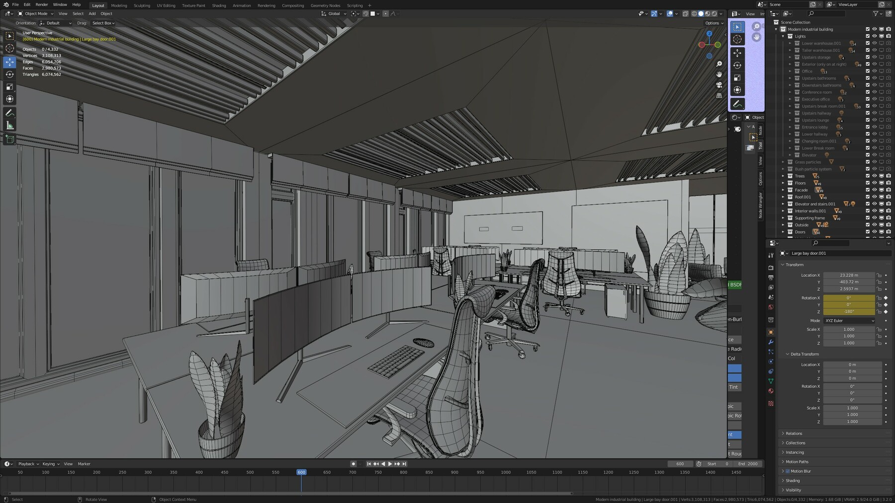 ArtStation - Modern furnished warehouse with office for Blender Eevee ...