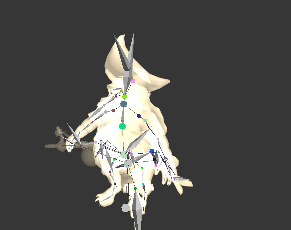 ArtStation - Pirate Duck Chief Mutant | Game Assets