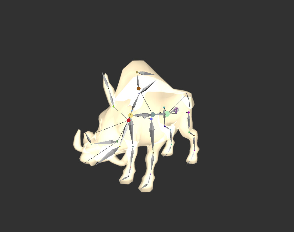 ArtStation - Boar Beast Animal | Game Assets