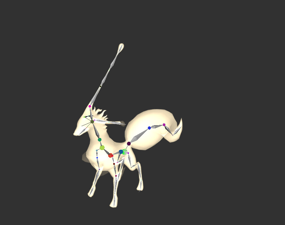 ArtStation - Fox Beast Mutant | Game Assets