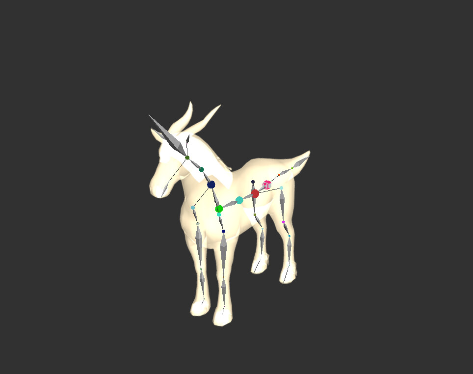 ArtStation - Mutant Horse Alien Animal | Game Assets