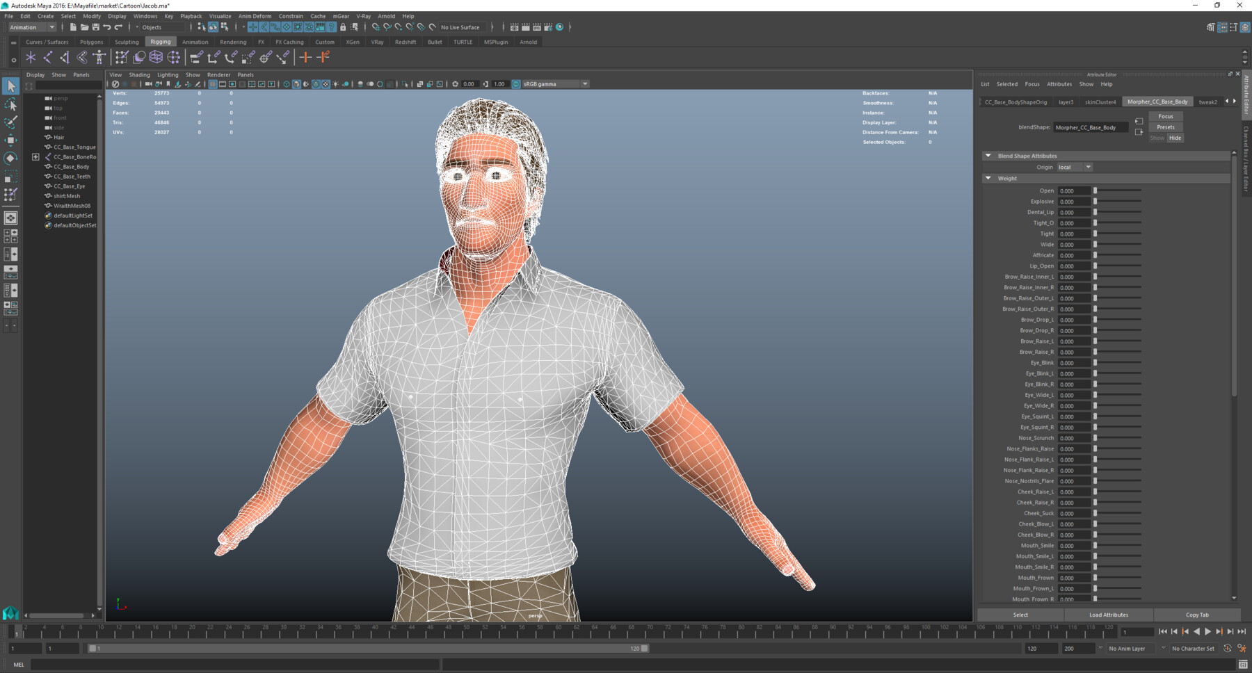 ArtStation - Cartoon Man Character Rigged | Resources
