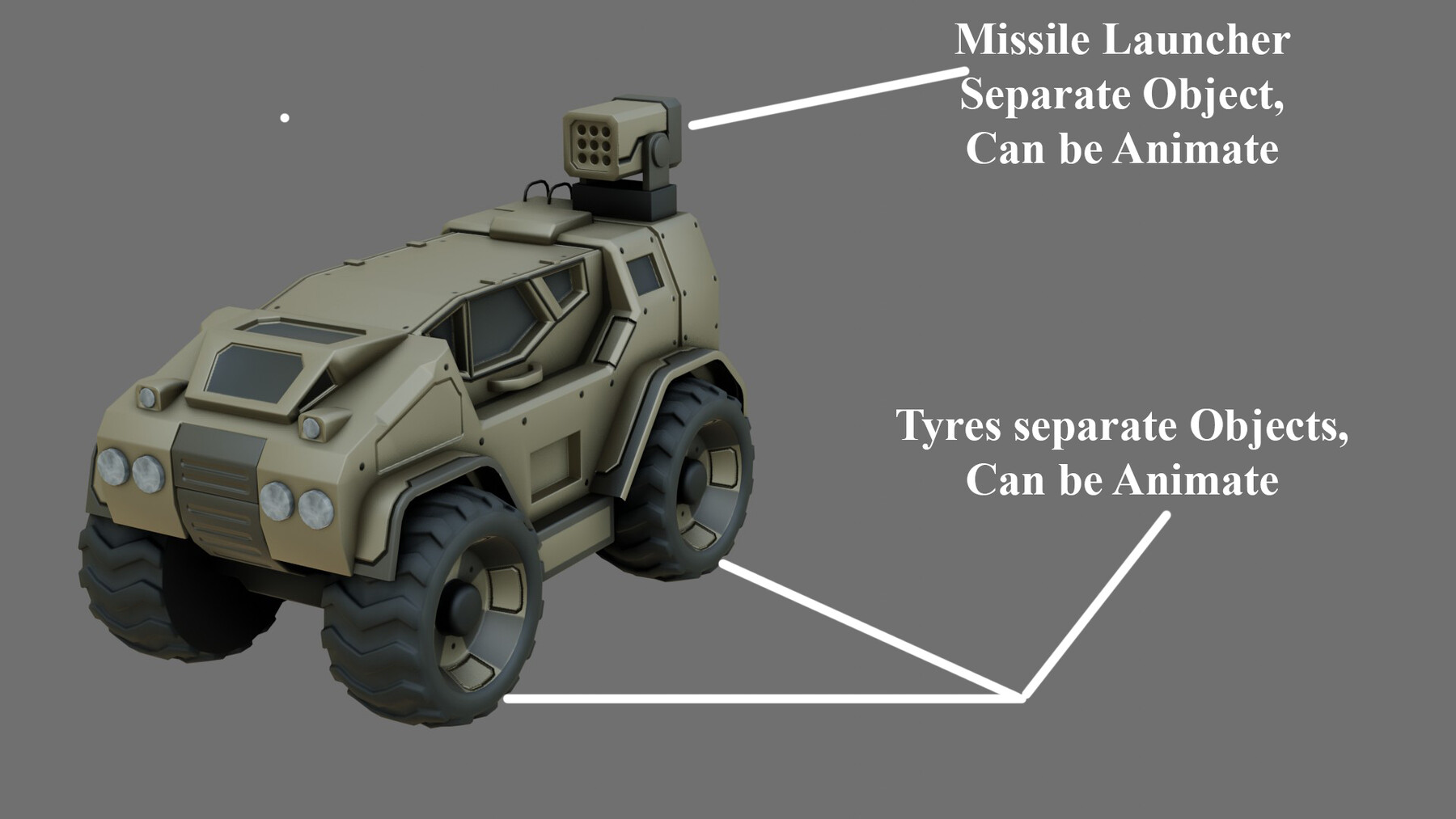 ArtStation - Sci-Fi Military Vehicle - Game Ready - PBR | Game Assets