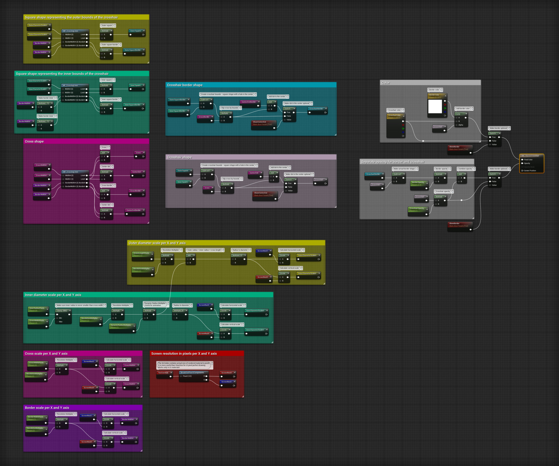 ArtStation - UE5 Procedural Classic Crosshair | Game Assets