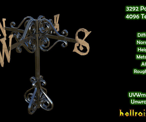 ArtStation - Direction Sign - PBR - Textured | Game Assets