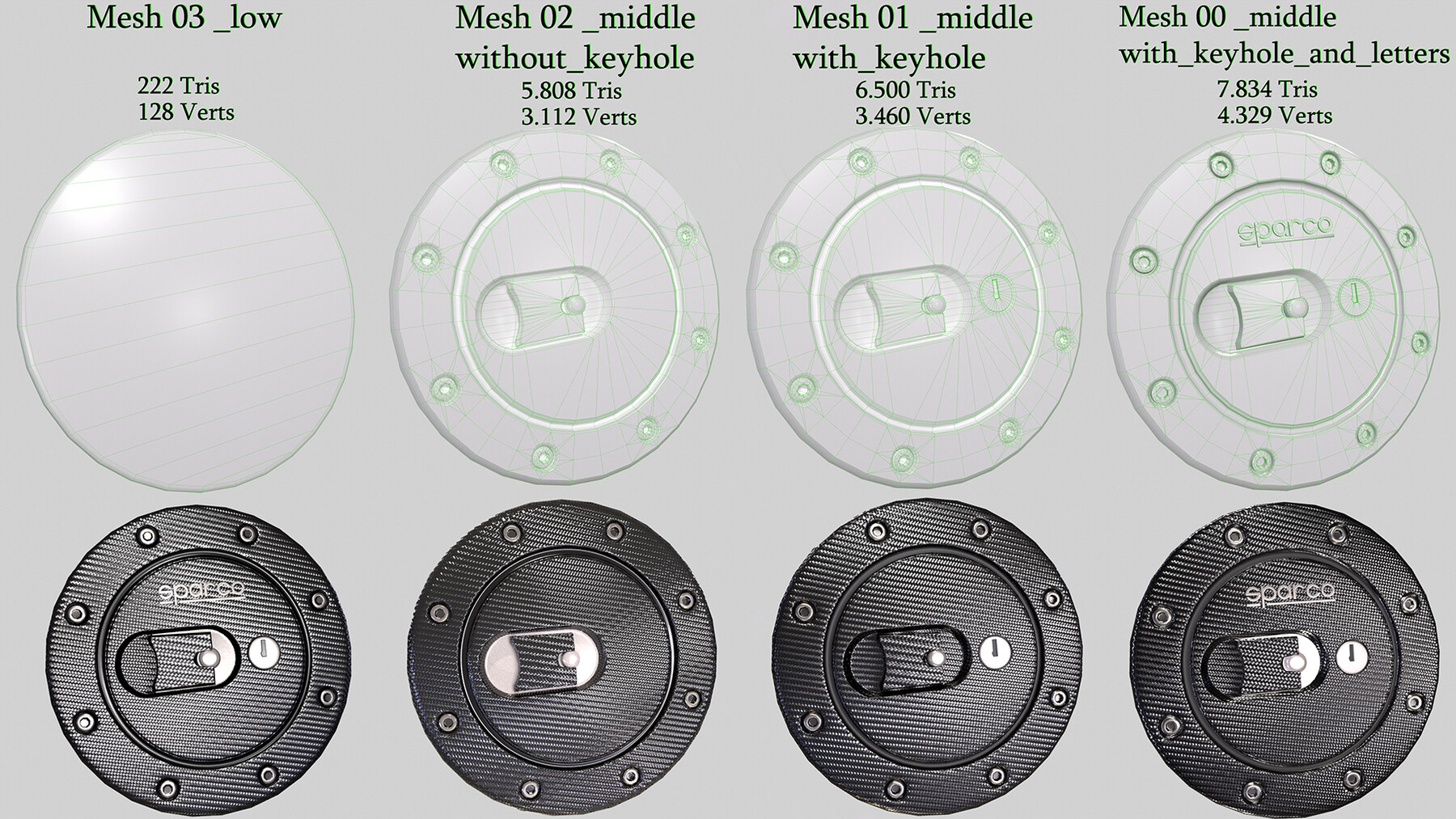 ArtStation - Sport fuel caps | Resources