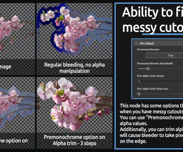 ArtStation - Advanced Alpha Bleeder for Substance | Resources