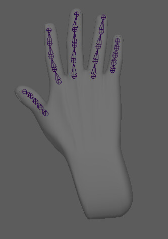 ArtStation - Automatic Hand Rigger For Maya | Resources