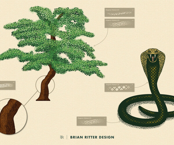 ArtStation - Organic Brush Kit for Procreate | Brushes