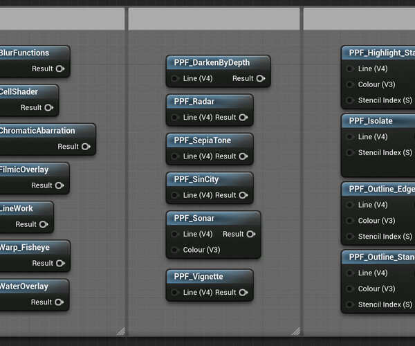 Artstation Unreal Post Process Function Multi Pack Game Assets