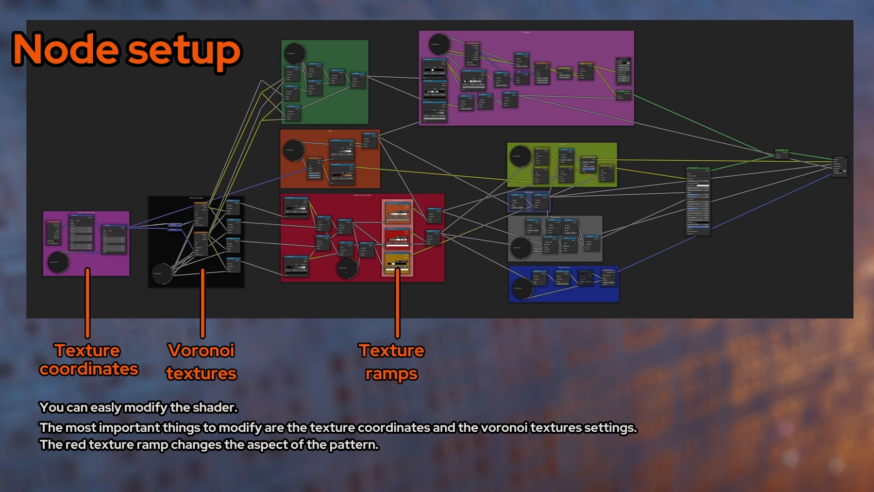 ArtStation - BLENDER Procedural sci-fi material shader | Resources