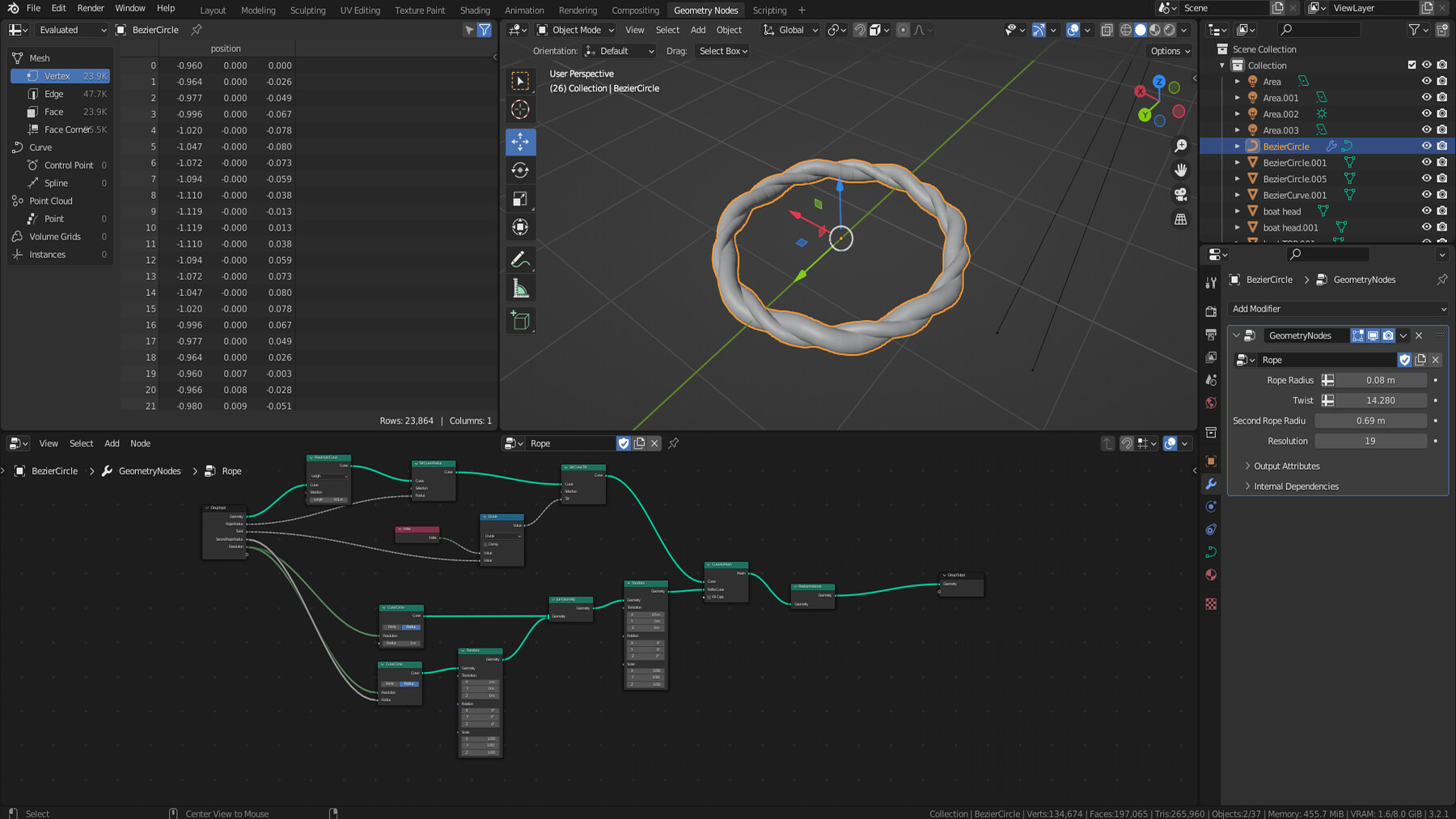 ArtStation - Blender 3 | Stylized Viking Boat | 3D Model | Complete ...