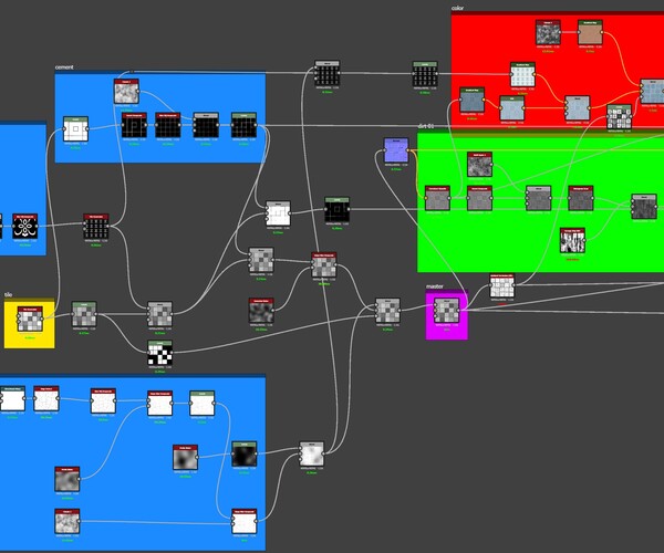 ArtStation - Tiles and glue _ VOL 01 _ Substance Designer | Game Assets