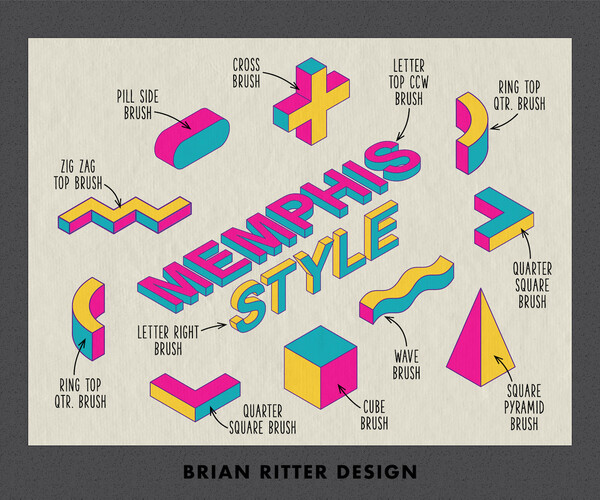 ArtStation - Isometric Toolkit for Procreate | Brushes