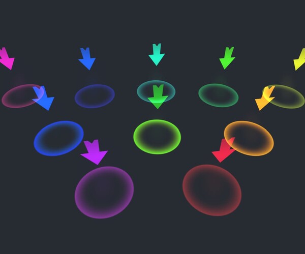 ArtStation - Unity VFX - Effect To Mark Symbol | Game Assets