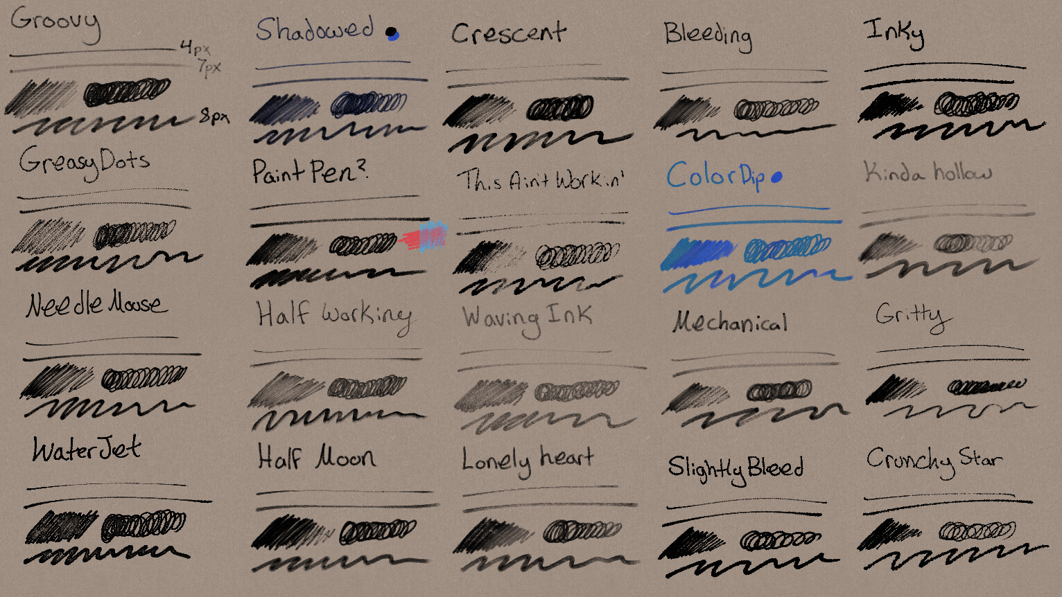 ArtStation - Ballpoint Pen Set | Brushes