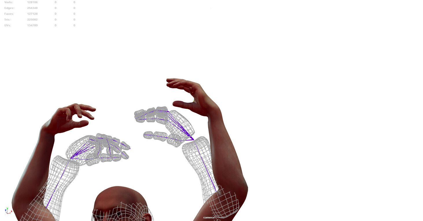 ArtStation - Metahuman T Pose Asset for perfect MOCAP Retargeting ...