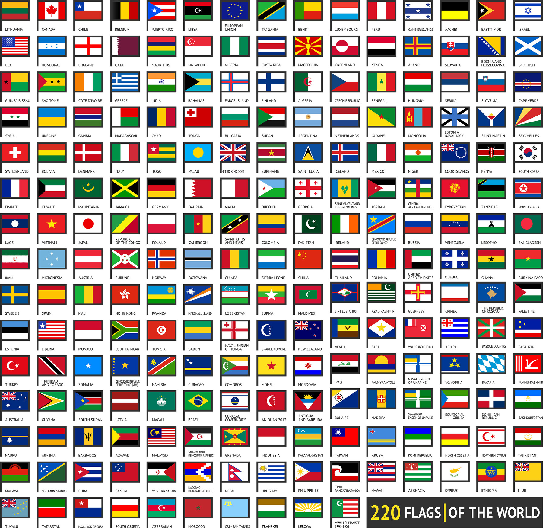 ArtStation - Vector world flags design elements. EPS Template File ...