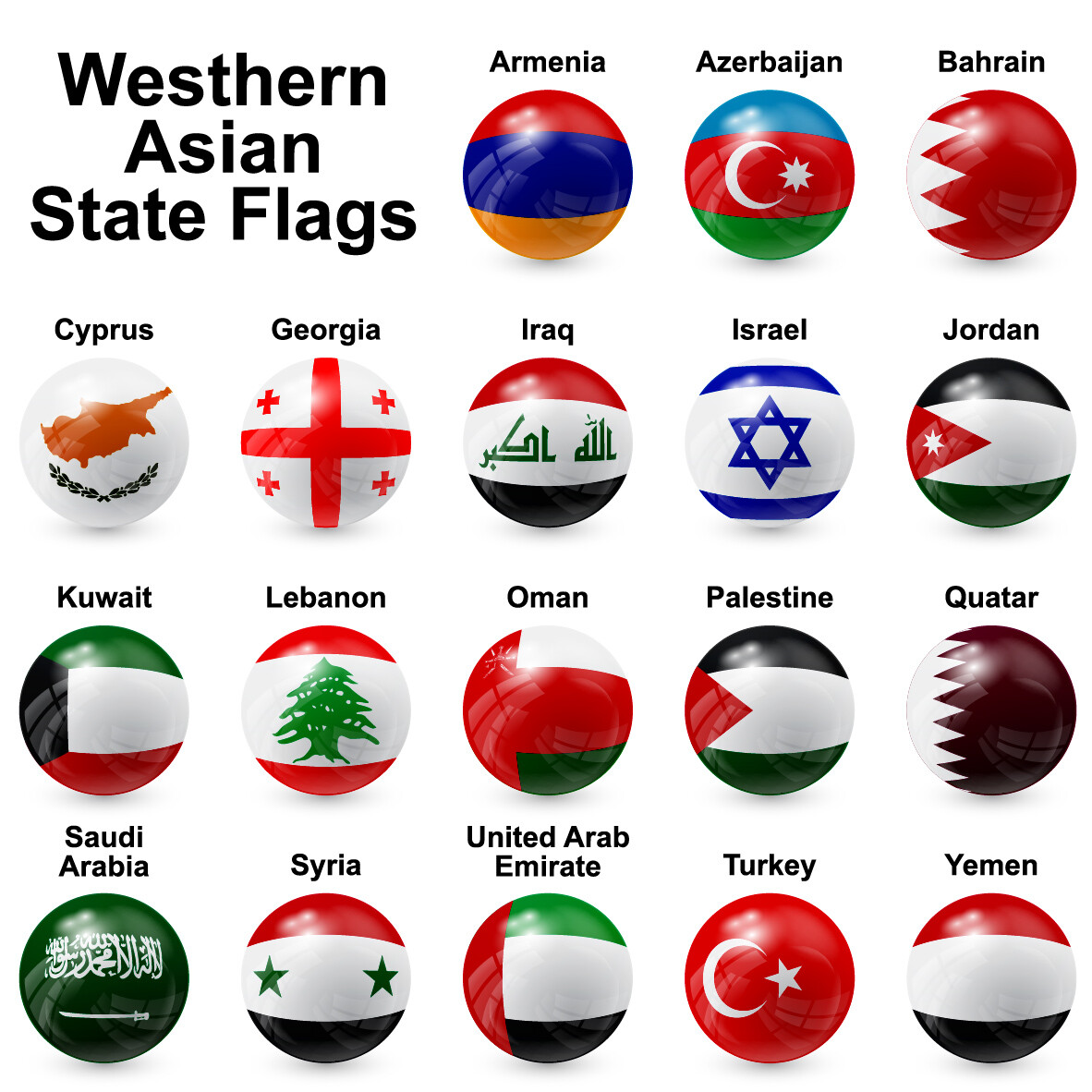 ArtStation - Western asian state spherical flags vector. EPS Template ...