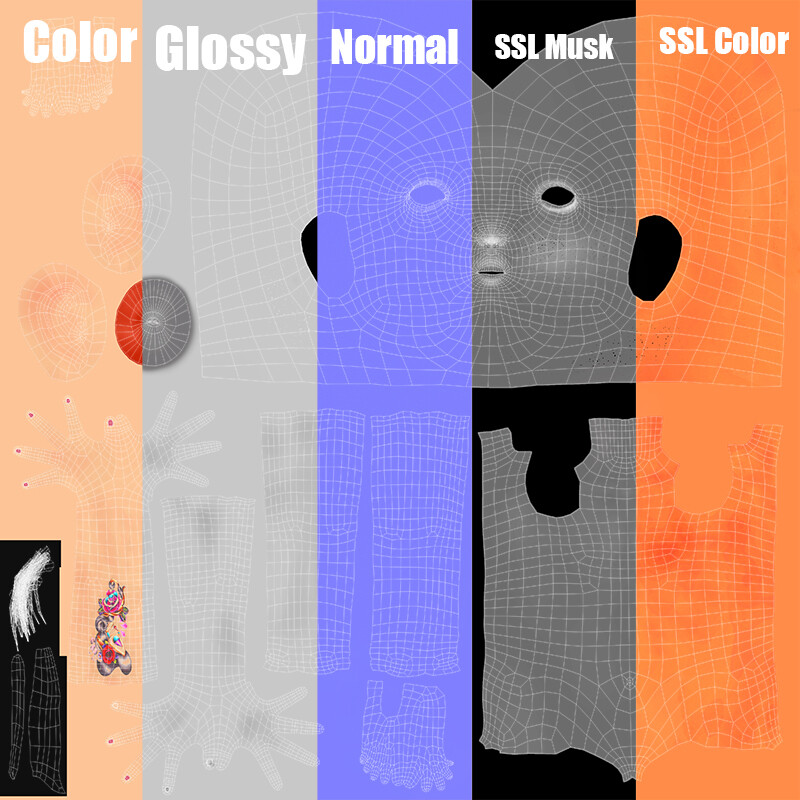 ArtStation - Violet Cartoon character with 2 outfit | Game Assets