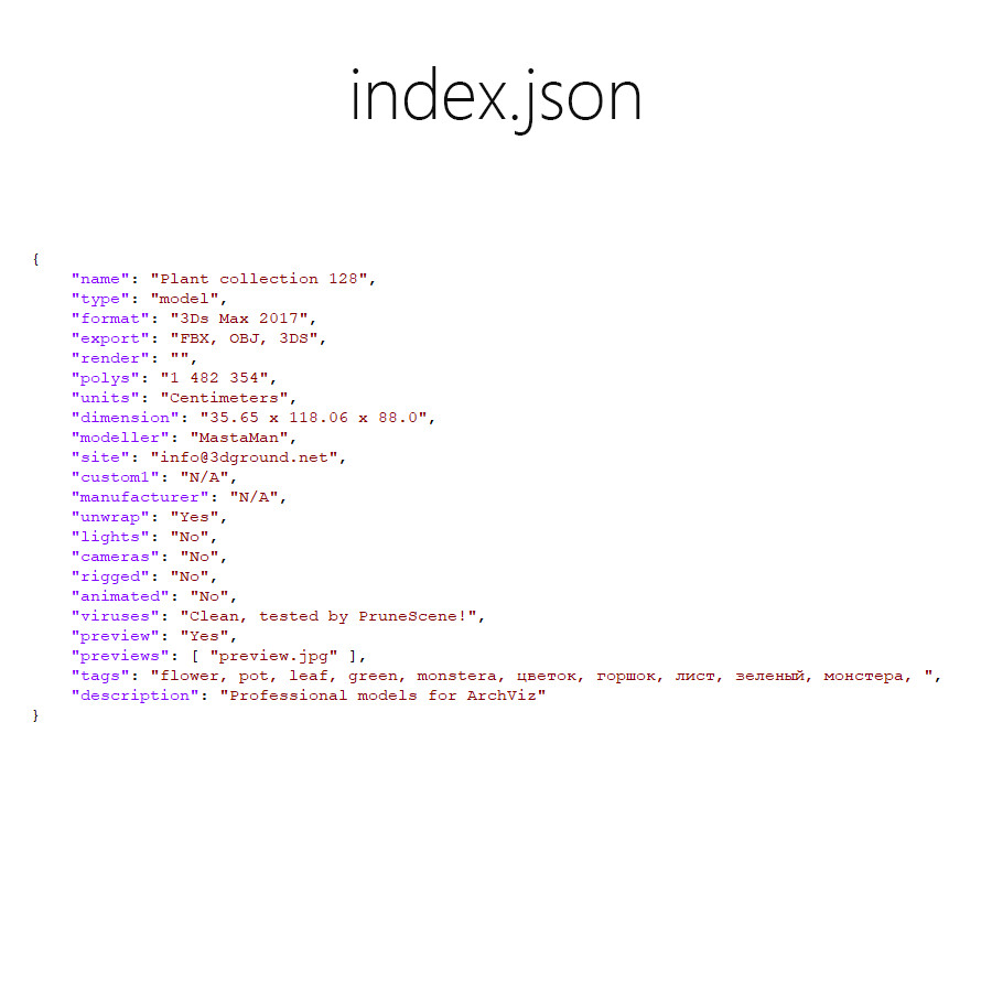 ArtStation - Model Packer | Resources