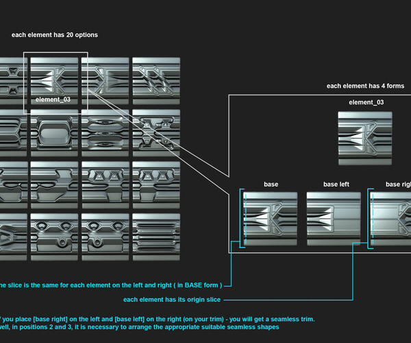 ArtStation - Trim Sheet generator hard-surface texture. For Substance Painter | Resources