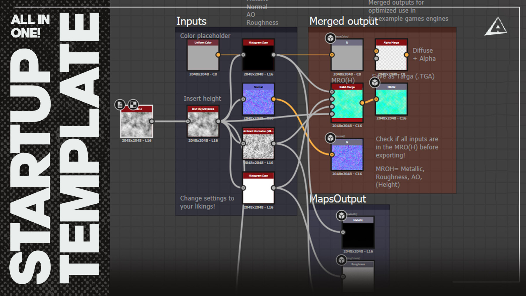 ArtStation - Substance Designer Startup Template | Resources