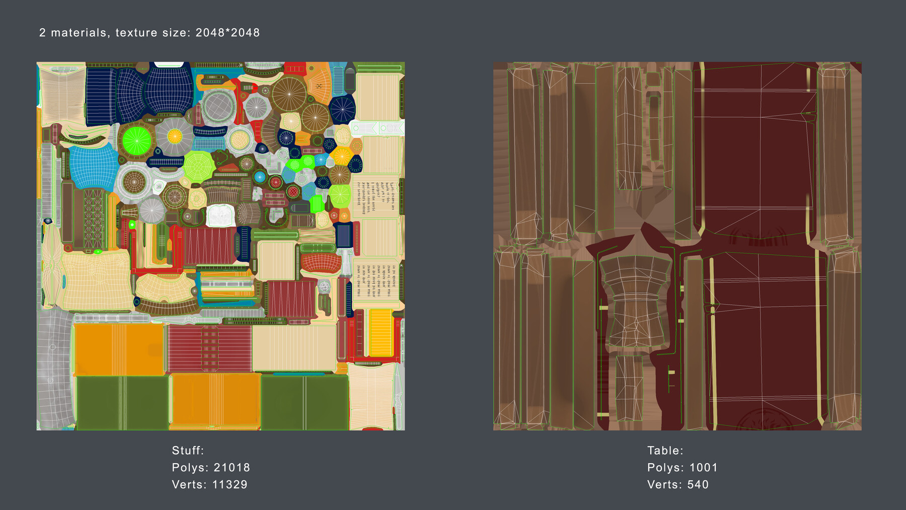 ArtStation - Stylized Alchemy Table Low Poly Game Ready PBR model ...