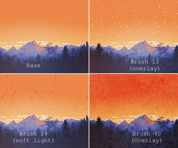 ArtStation - Grunge Brushes For Procreate, Texture Brush, Illustration ...