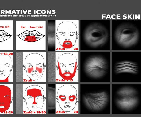 ArtStation - Blender Human Skin Brushes. Product update to Blender 4.3 ...