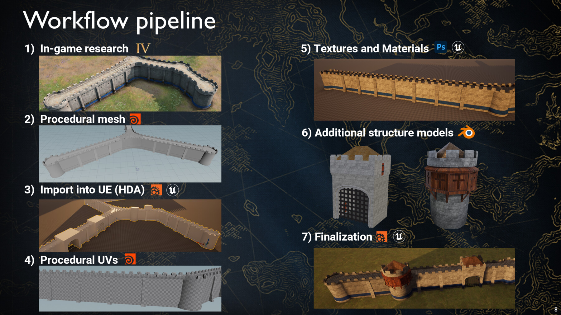 ArtStation - Procedural Wall Generator (Inspired by Age of Empires IV ...
