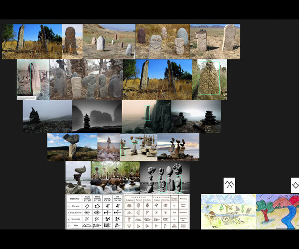 ArtStation - Stylized Totem Tutorial | Tutorials