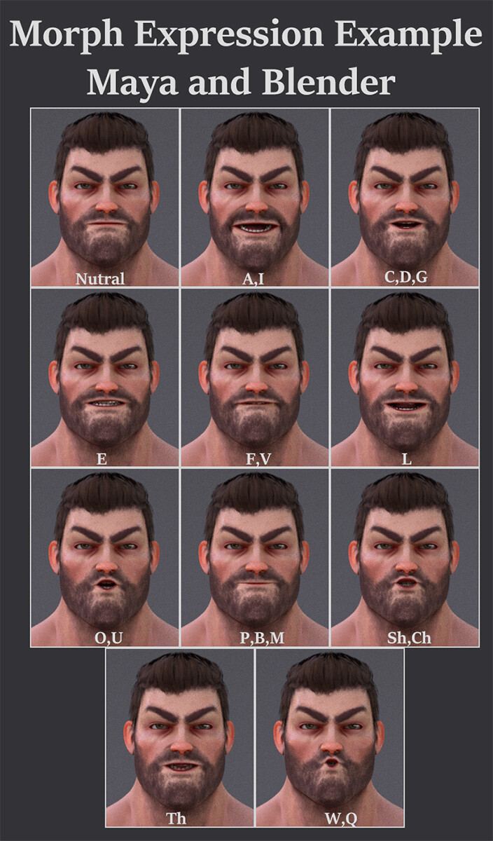 ArtStation - James Cartoon Man (Rig) | Game Assets