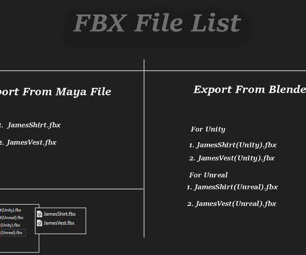ArtStation - James Cartoon Man (Rig) | Game Assets