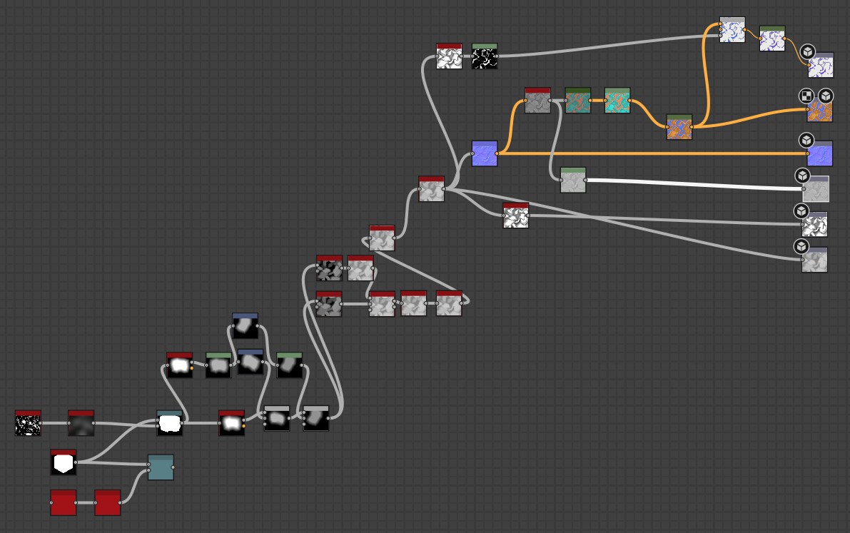 ArtStation - Stylized Magical Terrain - Substance Designer | Game Assets