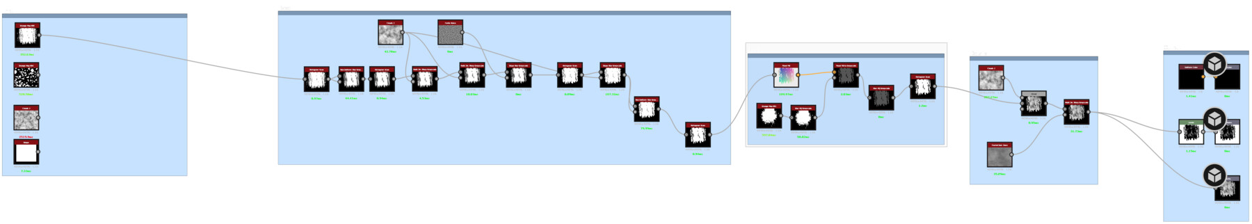 ArtStation - Free Puddle Generator Substance Designer | Game Assets