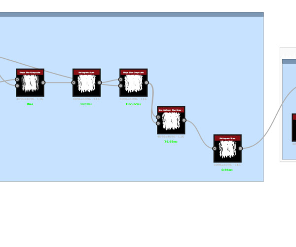 ArtStation - Free Puddle Generator Substance Designer | Game Assets