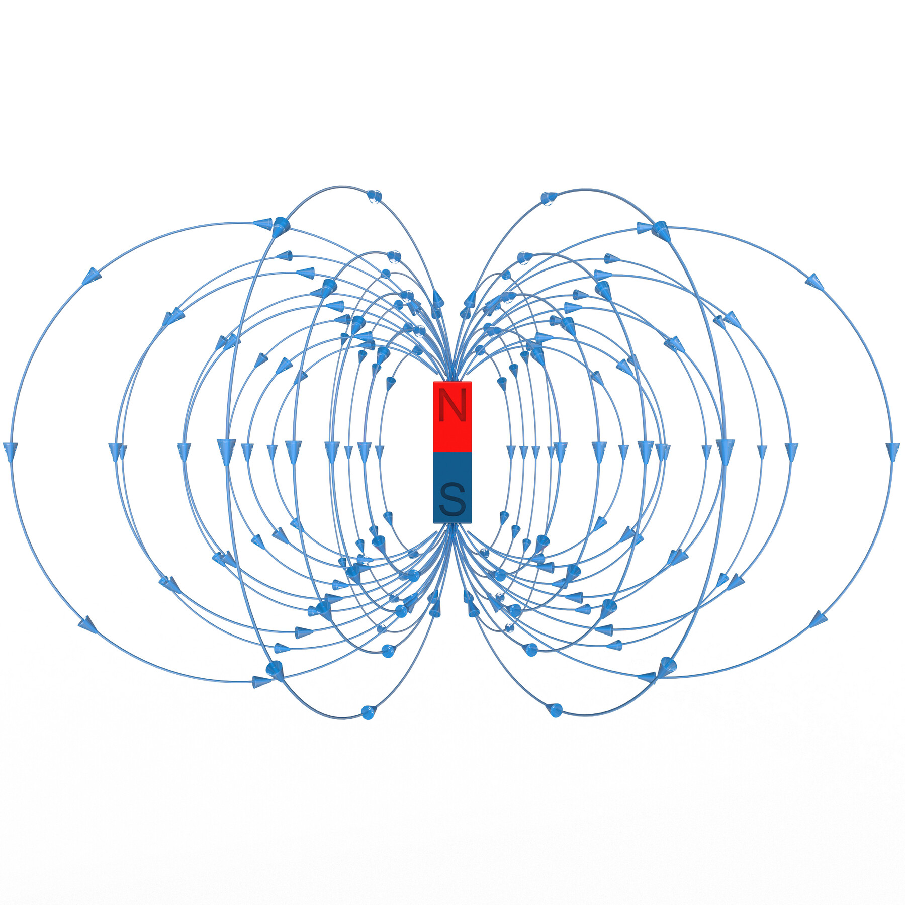 ArtStation - Magnetic Field Rectangle Bar Magnet | Resources