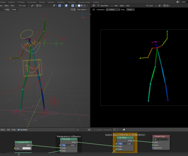ArtStation - Rigify model for StableDiffusion ControlNet posable rig ...