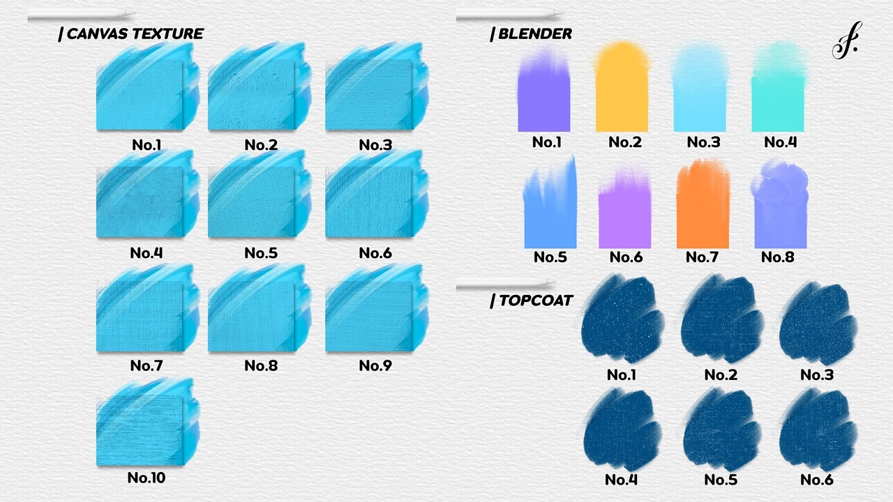 ArtStation - Procreate Brush Megapack | 529 Digital Brushes | Brushes