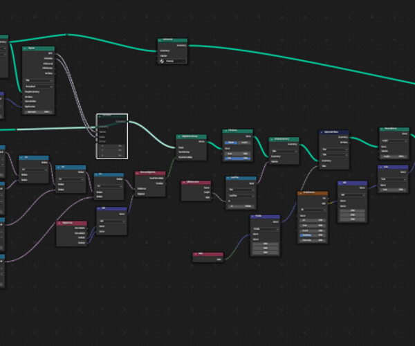 ArtStation - Lightning ball | Game Assets