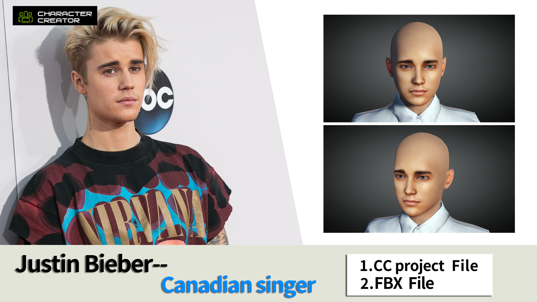ArtStation - Justin Bieber/Canadian singer with blendshape and full cc3 ...