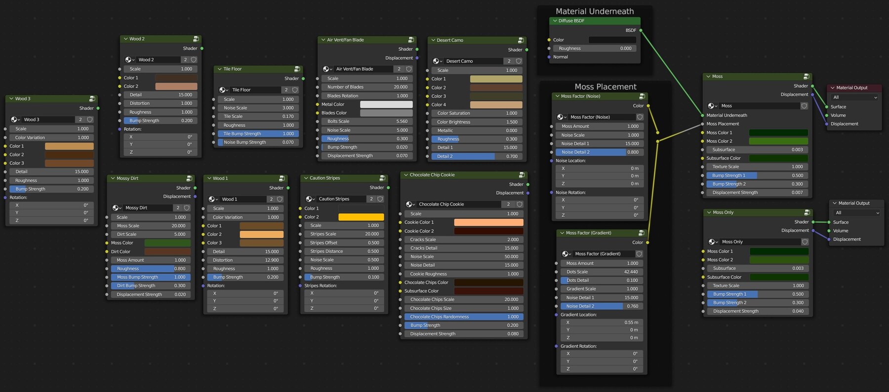 ArtStation - Blender Procedural Material Pack #13 | Resources