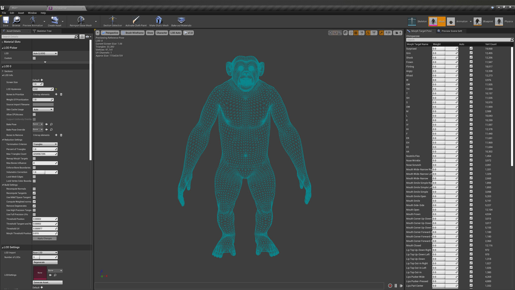 ArtStation - The Chimpanzee - Unreal Engine | Game Assets