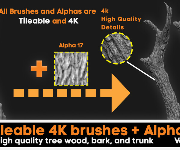 ArtStation - 4K high quality tileable tree bark Zbrush brushes + 4k ...