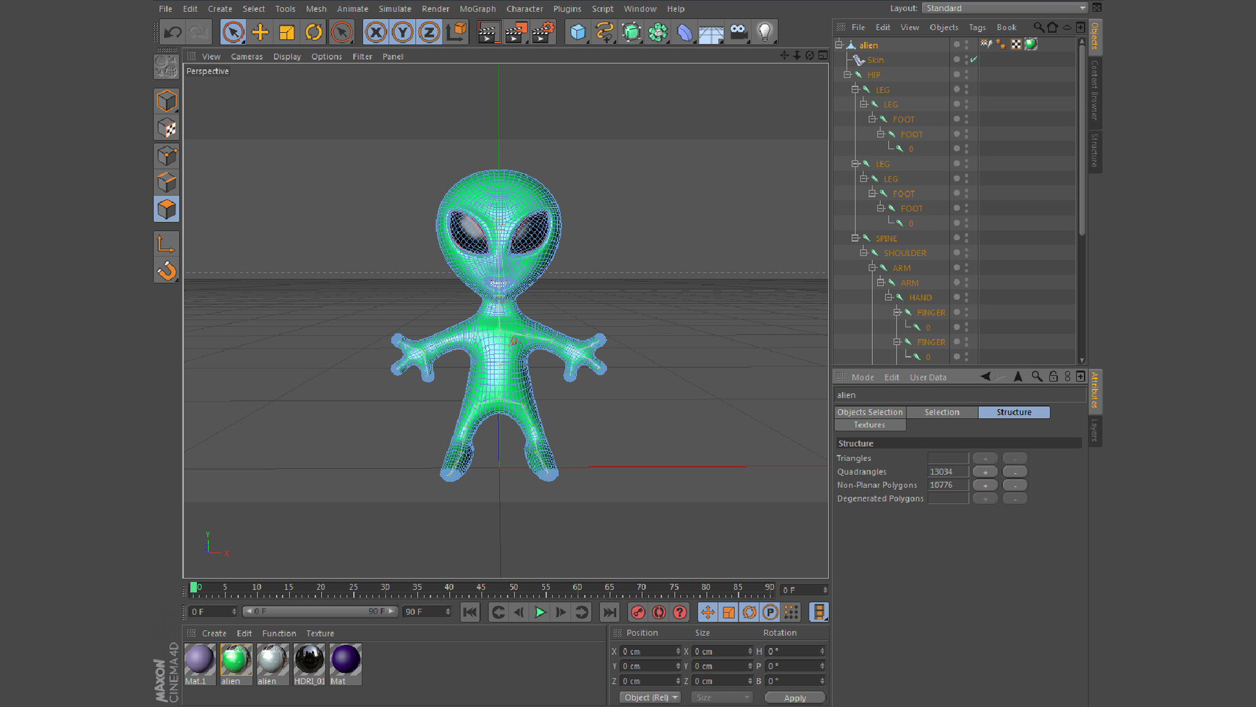 ArtStation - Gray Alien Humanoid 3D Model | Game Assets